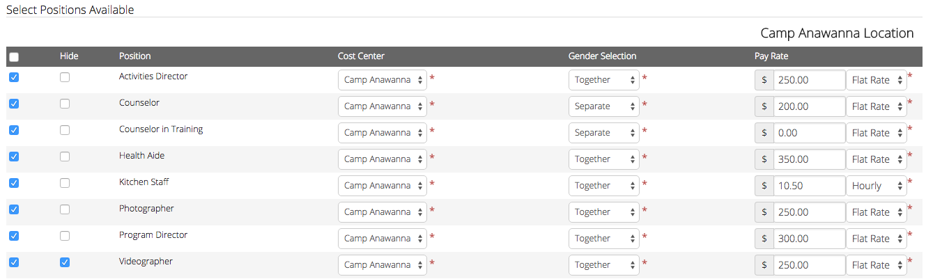 How Do I Create A Job Posting Circuitree Supportcircuitree Support