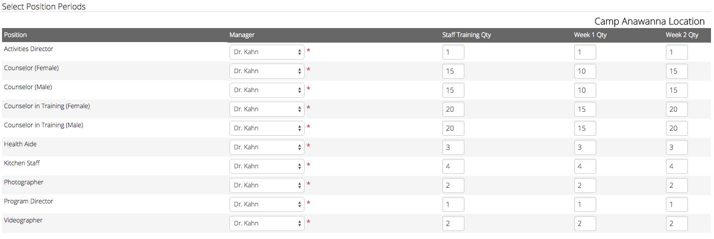 How Do I Create A Job Posting Circuitree Supportcircuitree Support